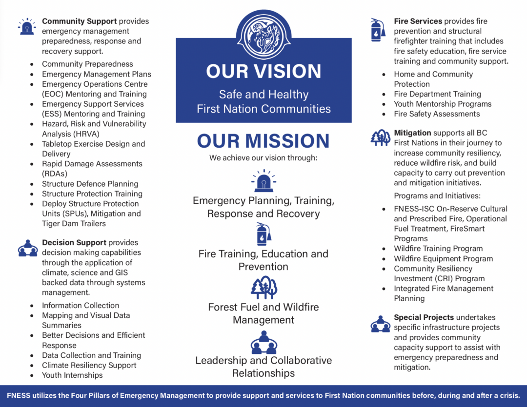 FNESS Marketing Materials - First Nations' Emergency Services Society ...